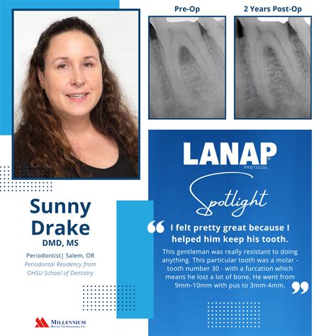 Lanap And Lapip Case Millennium Dental Technologies Inc