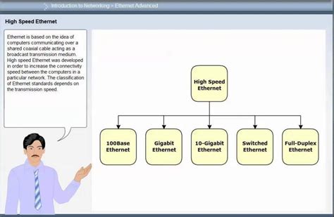 Advanced Ethernet Networking ARKIT