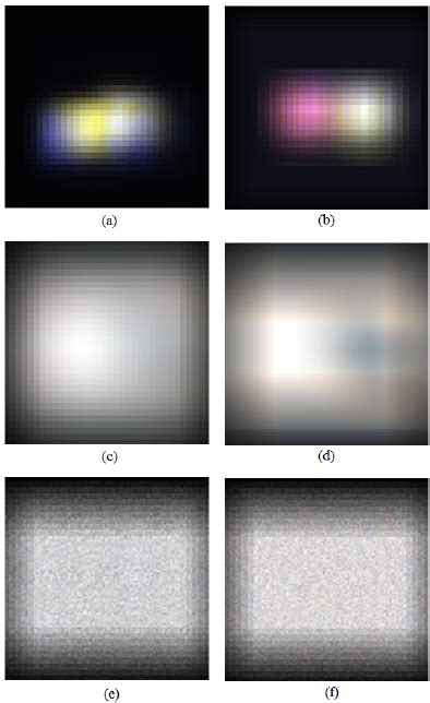 Reconstructed Images Using Partially Incorrect Keys A The Download Scientific Diagram
