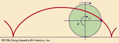 Cycloid Parametric Curve Geometry Calculus Britannica
