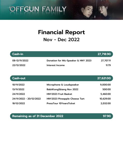 Kpopnewsappkpop Tweets Twitter