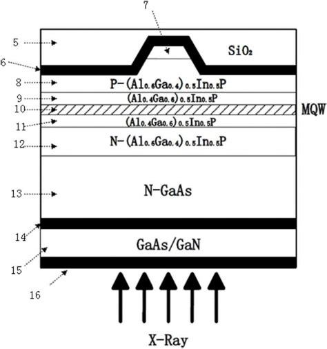 x ray radiation field detecting device and x ray radiation field