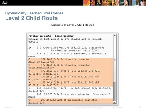 Chapter 3 Dynamic Routing Ppt Download