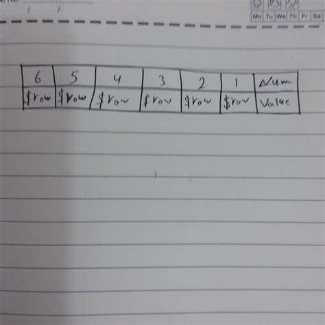 How Can I Echo Php For Loop Variables In Html Table Stack Overflow