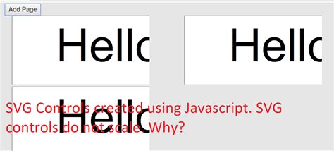 Html Svg Element Not Scaling Properly When Dynamically Added Using