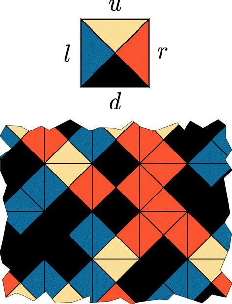 A Wang Tile And A Portion Of A Valid Tiling Download Scientific Diagram