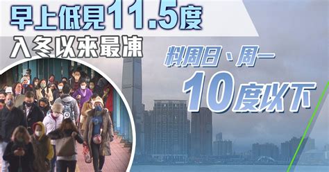 市區晚上氣溫維持約12度 天文台料未來數日持續寒冷 無綫新聞tvb News
