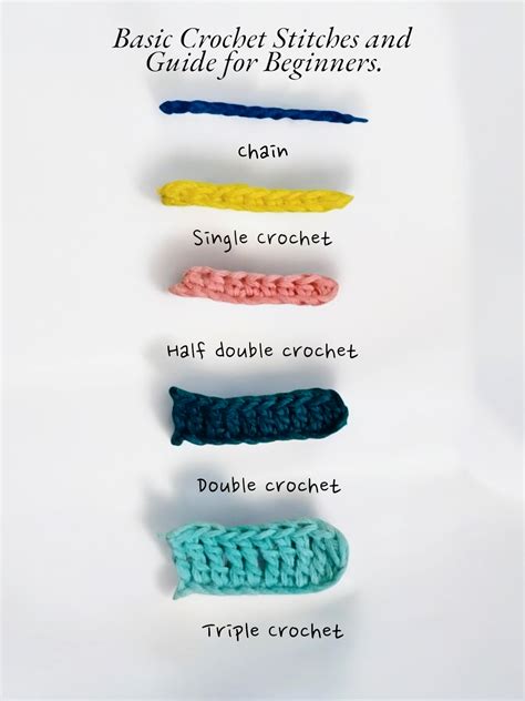Basic Crochet Guide For Beginners Master The Basics Of Crochet With