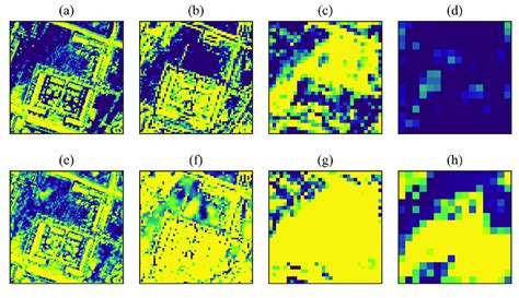 Comparison Of Multi Level Feature Maps Before And After Using The Cma