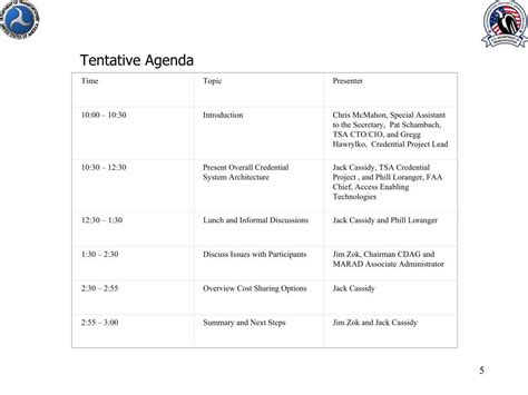 Pdf Credentialing Project Technical Architecture Dokumen Tips