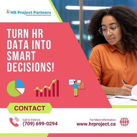 How Data Driven Hr Can Improve Business Decision Making Hrpp