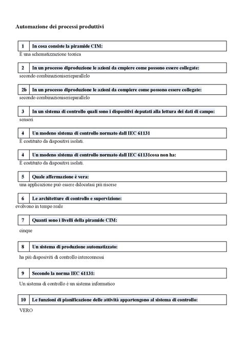 Domande E Elaborato Automazione Dei Processi Produttivi Prove Desame