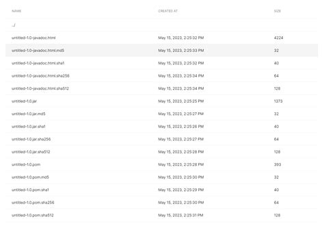 Kotlin How To Distribute Javadoc Along With My Jar Library Artifact Using Maven Repository