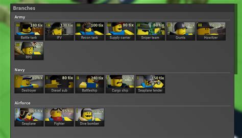 Good Loadout Fandom