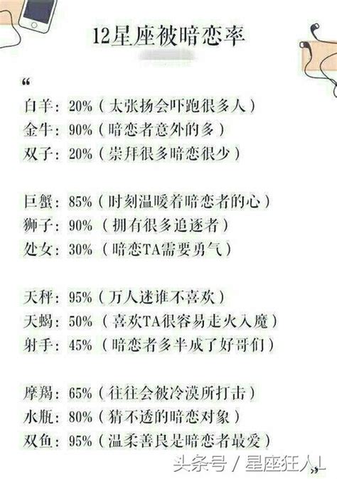 哪個星座最容易被暗戀女友吃醋如何安撫 每日頭條