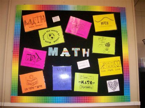 Middle School Math Classroom Decorations