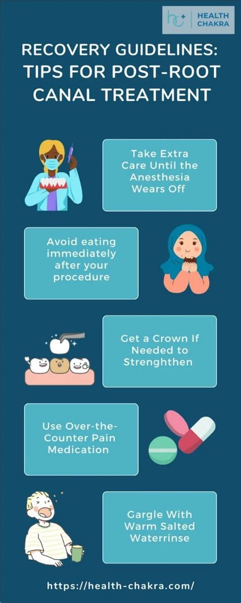 Ppt Recovery Guidelines Tips For Post Root Canal Treatment Powerpoint Presentation Id 12305165
