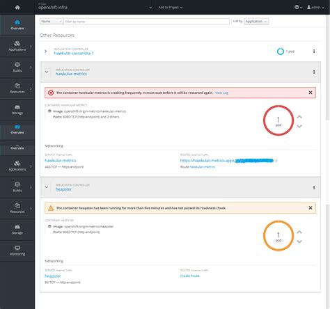hawkular metrics pod always crash loop back off · issue 335