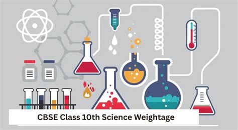 Cbse Class 10 Science Answer Key Set Wise Unofficial Key Pdf Exam