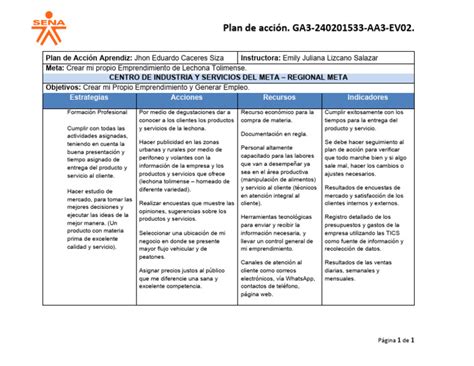 Plan De Acción Ga3 240201533 Aa3 Ev02 Pdf Iniciativa Empresarial Servicio Al Cliente