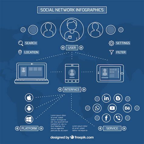 2 페이지 네트워크 구성도 표 이미지 Freepik에서 무료 다운로드