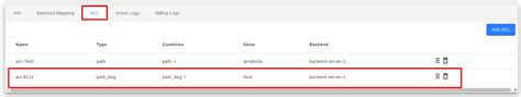 Application Load Balancer E E Cloud