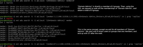 I Finished Reading This Active Directory Book While The Latest Edition
