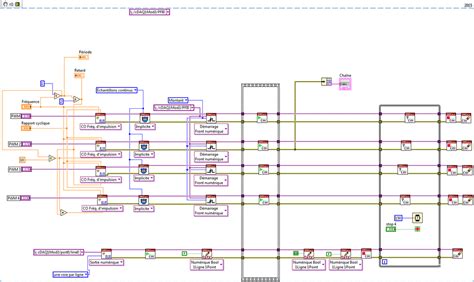 Solved Creating A Steady Pwm Of 100 Khz Using Ni 9402 And Cdaq 9178 Page 2 Ni Community