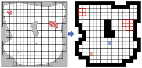 An Example Of A Discretization Of The Two Dimensional Space Left Is Download Scientific