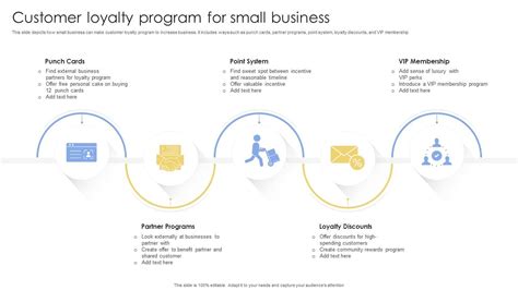 Customer Loyalty Program For Small Business Ppt Powerpoint