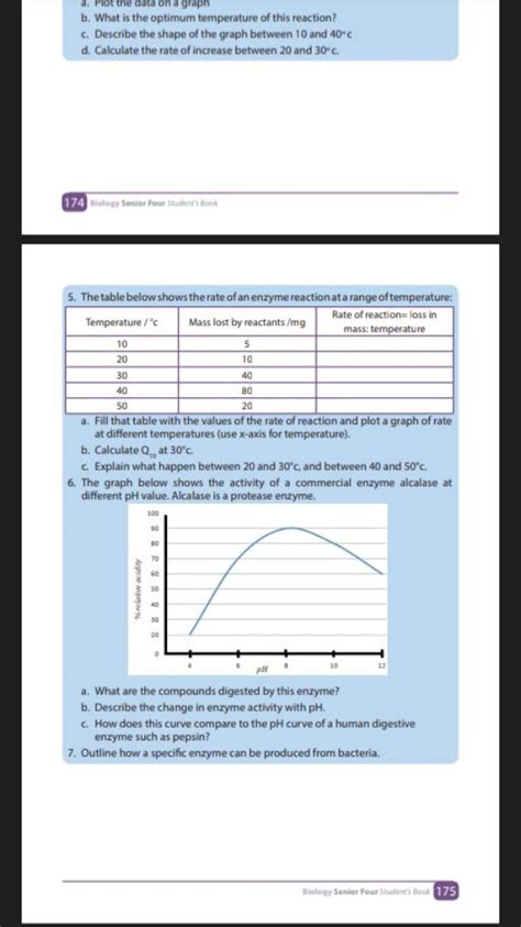 A Pot The Data On A Graph B What Is The Optimum Temperature Of This Rea