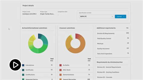 Autodesk Construction Cloud For Education