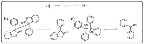 Molecules Free Full Text Polymeric Emissive Materials Based On Dynamic Covalent Bonds