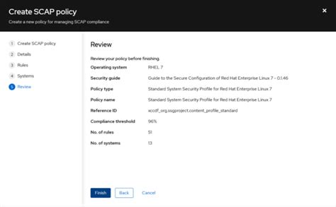 Red Hat Insights Compliance My IT Brain