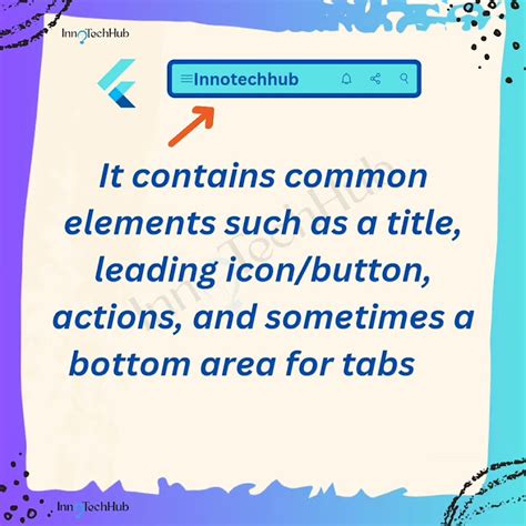 What Is Appbar Flutter Flutterdeveloper Fluttercourse Appbar Innotechhub Youtube