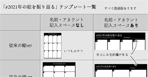 2021年の絵を振り返る 2021年の絵を振り返る テンプレート 佐々本のイラスト Pixiv