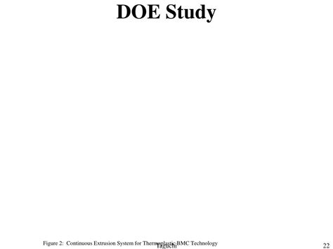 ppt design of experiments and taguchi experimental design powerpoint