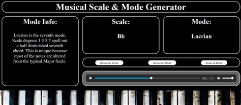 Amanda Cutter On Linkedin Project Redesign Cssgrid Flexbox