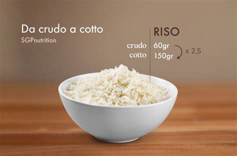 Peso Alimenti Crudi E Cotti Come Calcolarlo SGP