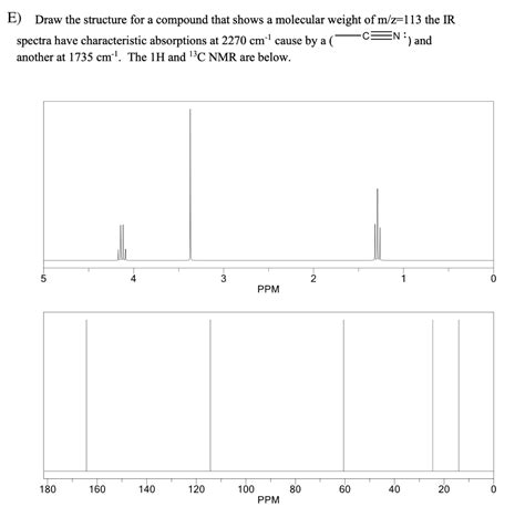 Solved Draw The Structure For The Compound C4h8cl2 Given The