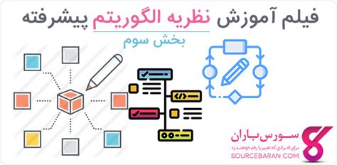 آموزش مسائل قویا Np سخت و الگوریتم‌های پارامتری سازی شده در نظریه