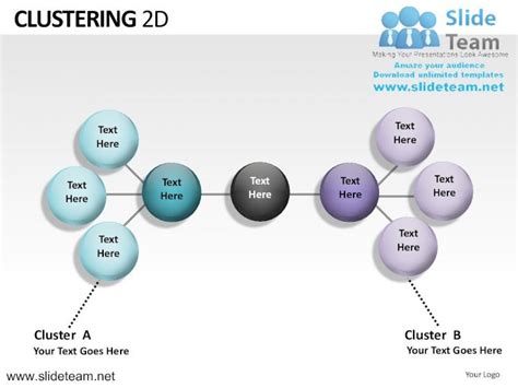 Pdf Clustering 2d Powerpoint Ppt Templates Dokumentips