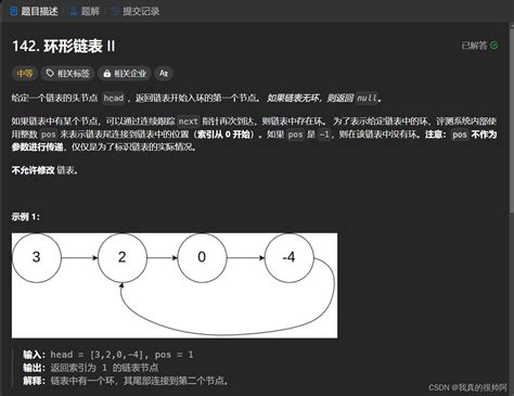 leetcode hot100 ——链表篇 leetcode hot100题目 java 实现链表 csdn博客