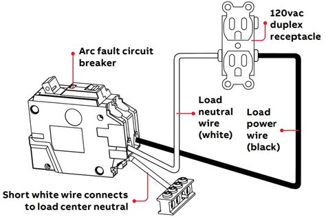 GE APPLIANCES SCAF15 AFCI Combination Arc Fault Circuit Interrupter