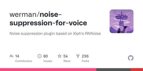 Record Your Mic With Ardour And Linux Studio Plugins And Output The