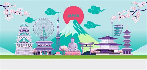 Japanese Languges