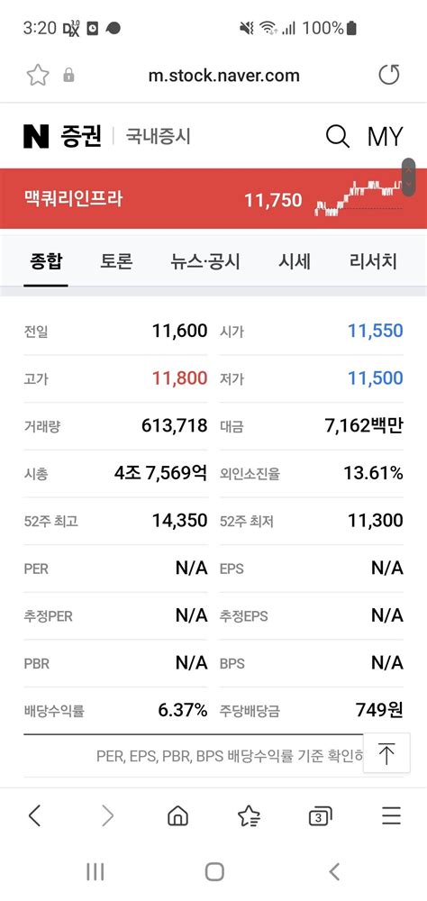 맥쿼리 주가 추가하락시 매수각 주식 에펨코리아