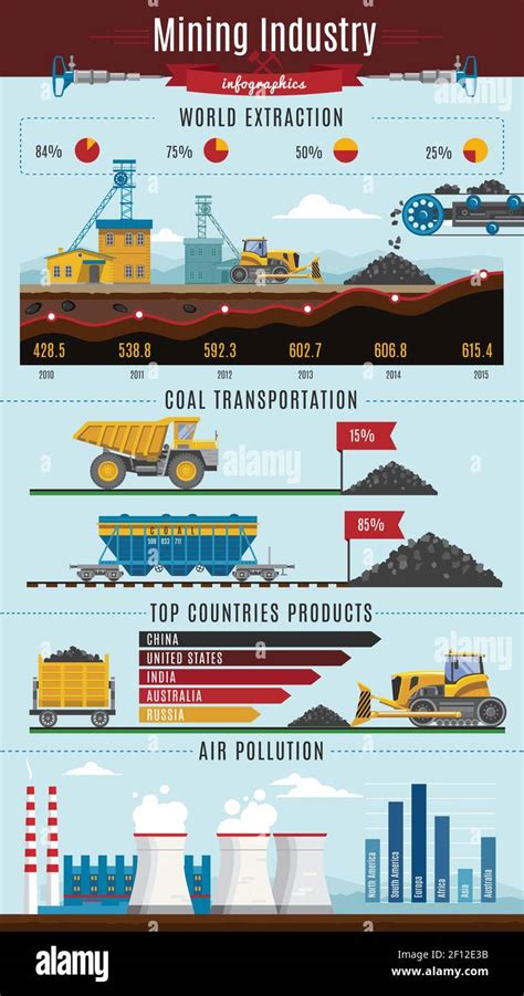 Colorful Mining Infographics With Extraction Diagrams With Coil