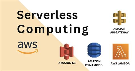 serverless aws