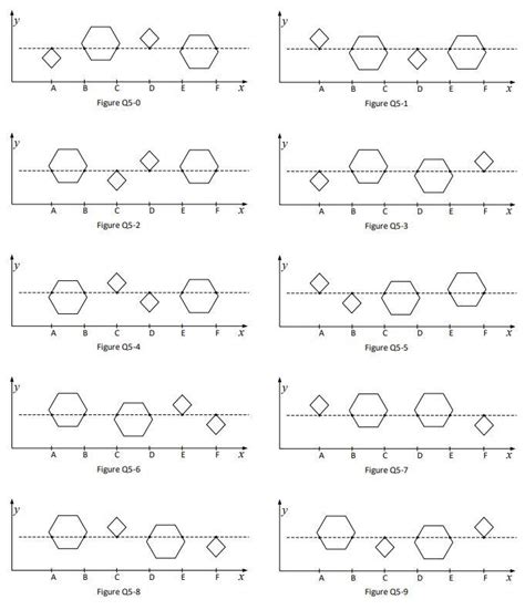 Solved The Scan Conversion Polygon Filling Algorithm Is Chegg